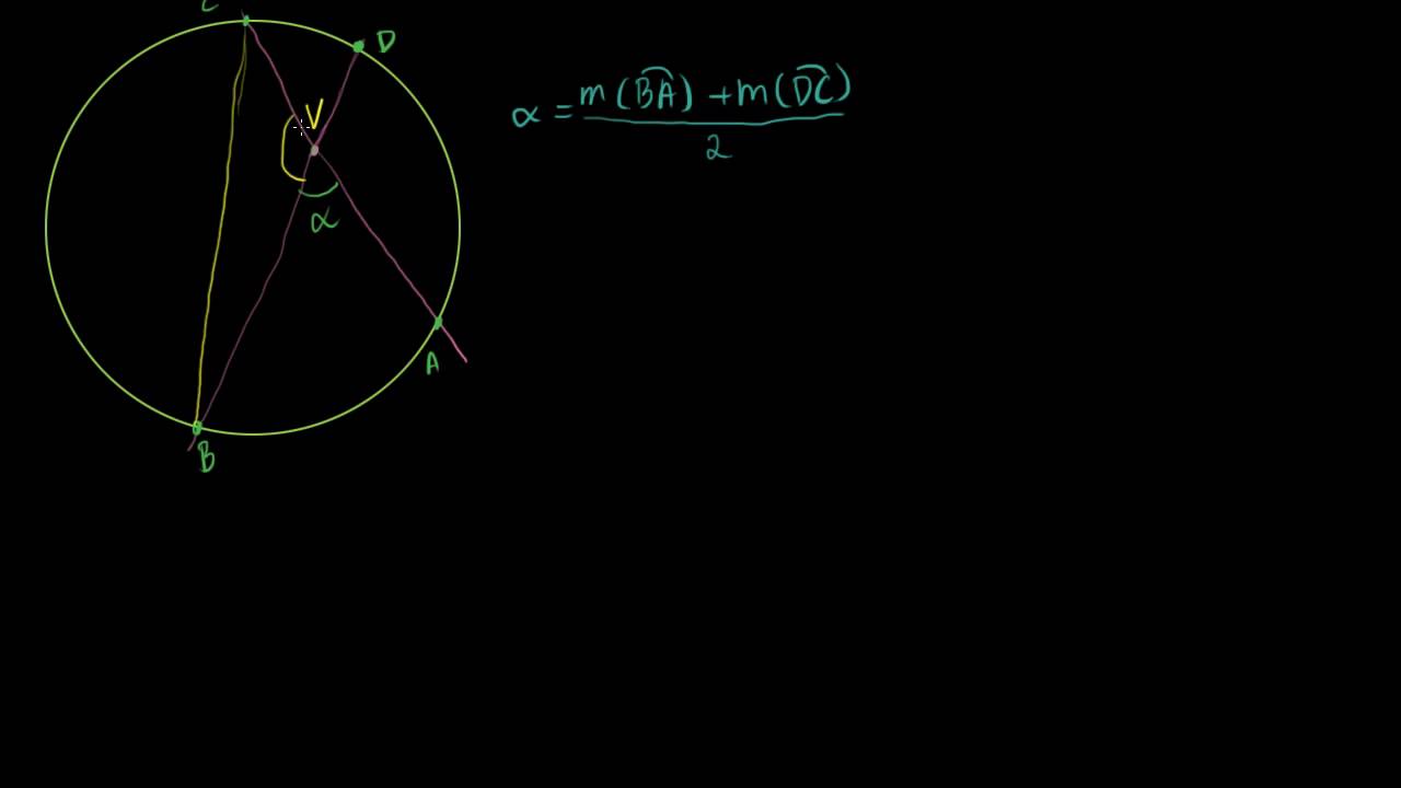 Ângulo excêntrico interior e sua medida - YouTube