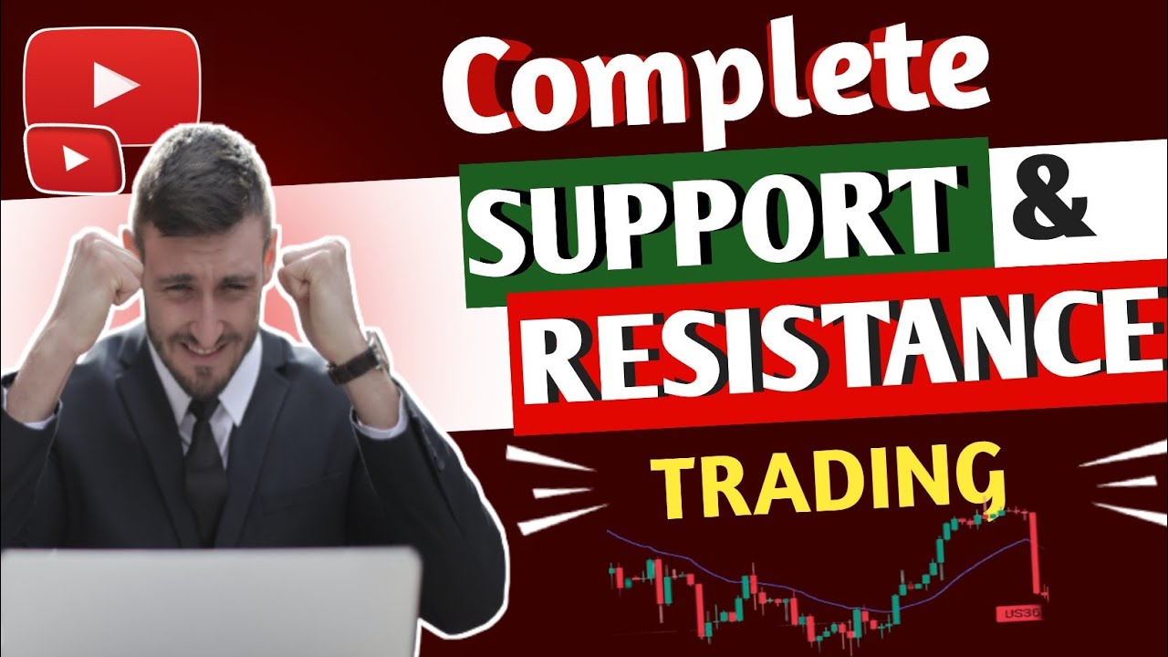 Support and Resistance Trading Strategy | All about Support ...