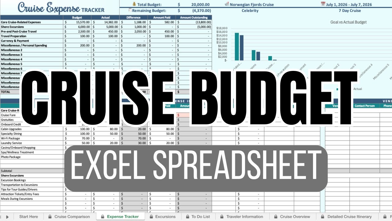 Cruise Budget Excel Spreadsheet - YouTube