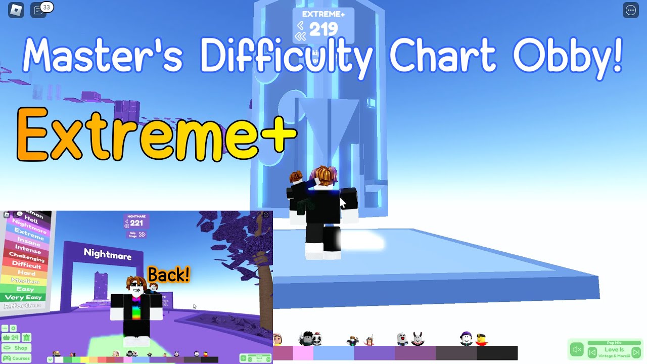 Master's Difficulty Chart Obby ( Extreme+ ) | Gamezian - YouTube