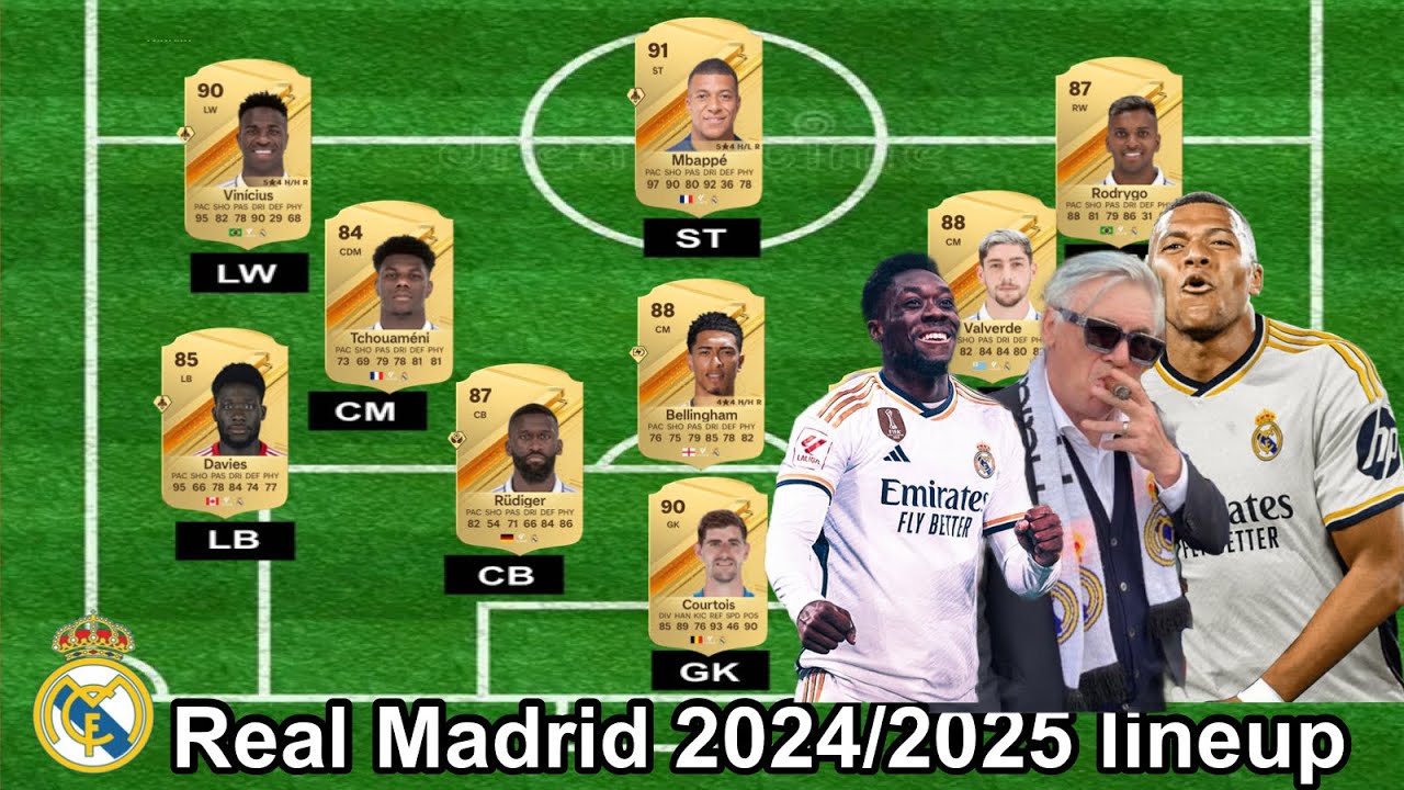 Real Madrid line up for 2024/2025 - YouTube