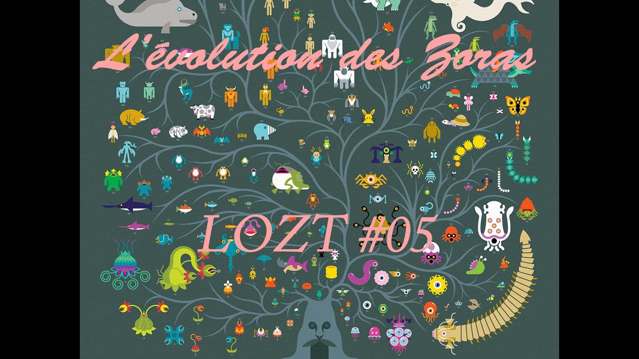 The Legend of Zelda Théorie ep.5: l'évolution des Zoras - YouTube