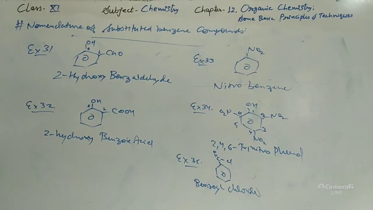 (L-6, Part-3)Class XI |Chapter 12| Organic Chemistry| Nomenclature ...