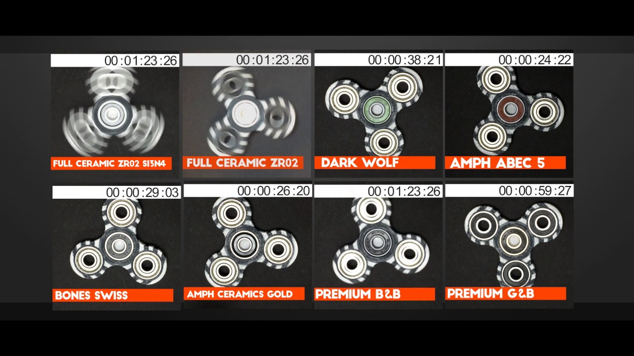 Fidget Spinners Video Spin Test - YouTube