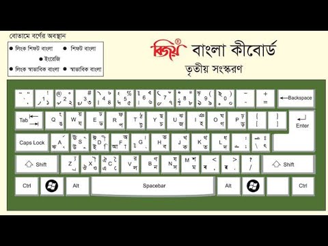 Bijoy keyboard layout in Avro - YouTube