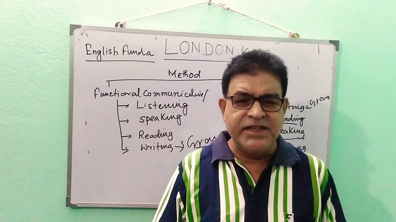 What is the problem of learning English?? - YouTube