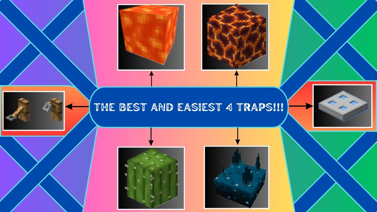 The Best And Easiest Traps In Minecraft! ( Without Mods ) - YouTube