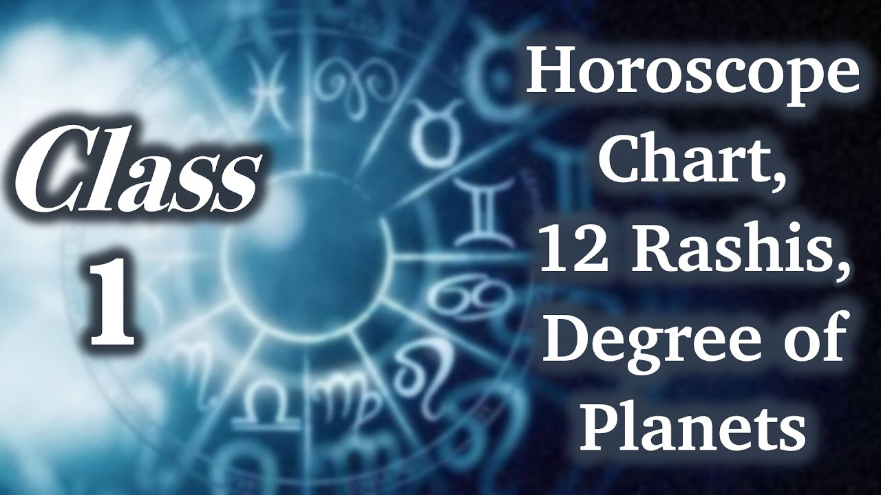 How to Analyse a Horoscope & Predict Correctly? ( "CLASS 1": Horoscope ...