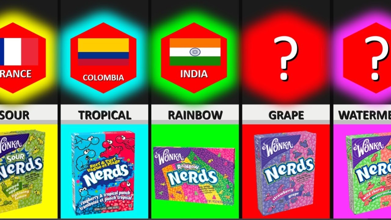 Comparison: Most Popular Nerds Candy Flavours in Each Country - YouTube