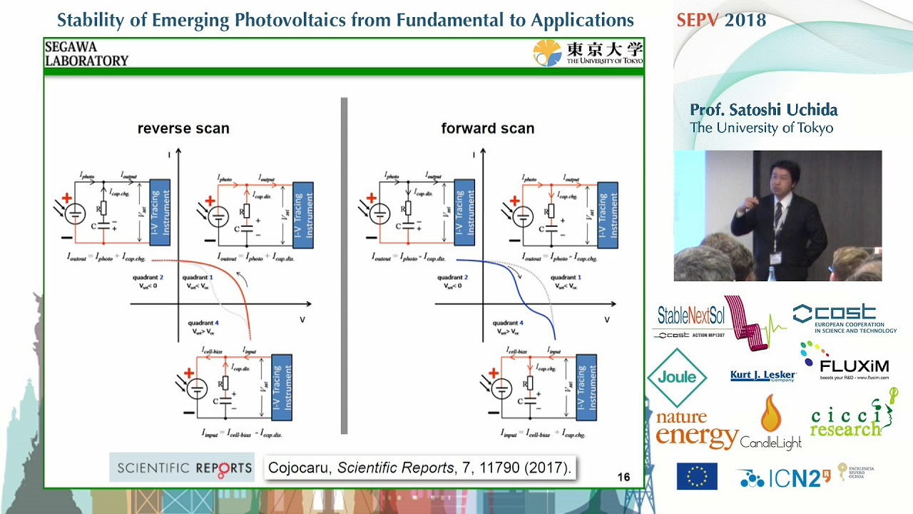 SEPV18: Prof. Satoshi Uchida - YouTube