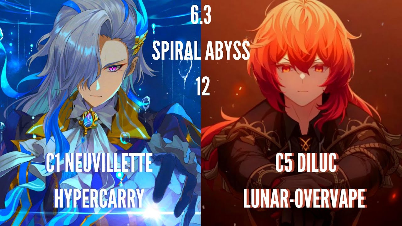 Espiral del Abismo 6.3 | Piso 12 | Neuvillette C1 Hypercarry | Diluc C5 ...