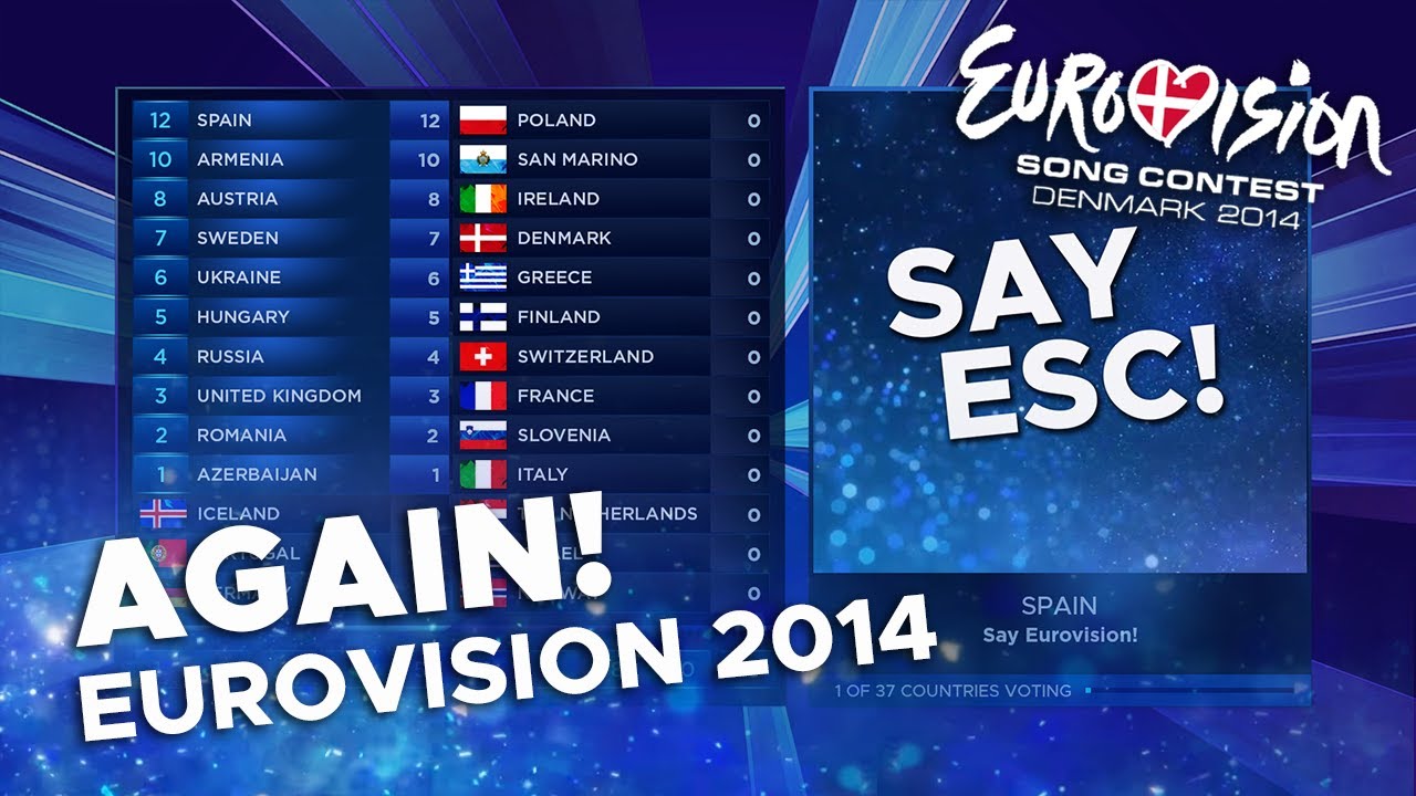 Eurovision 2014 Again! | Grand Final Show & Voting - YouTube