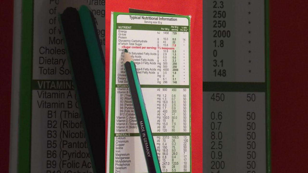 Label Reading 101 - YouTube