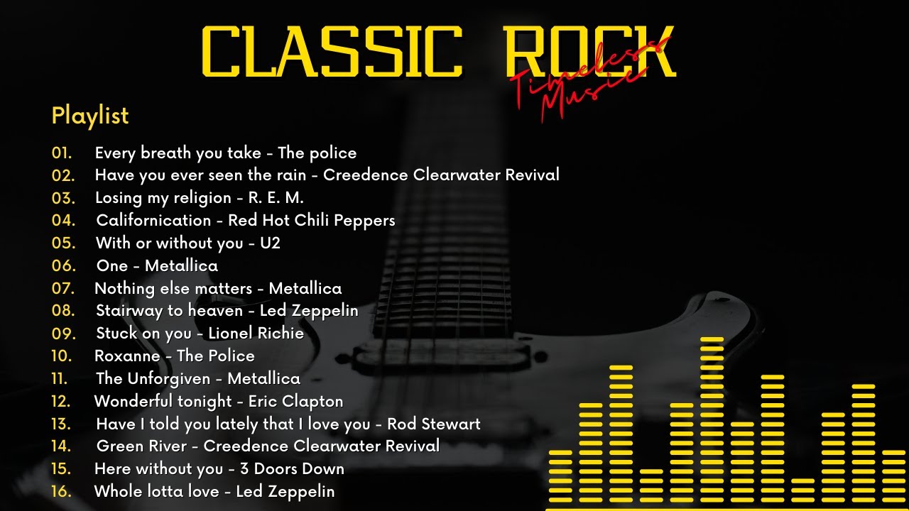 Iconic Rock Hits: Best of The Police, Metallica, U2 & More - YouTube