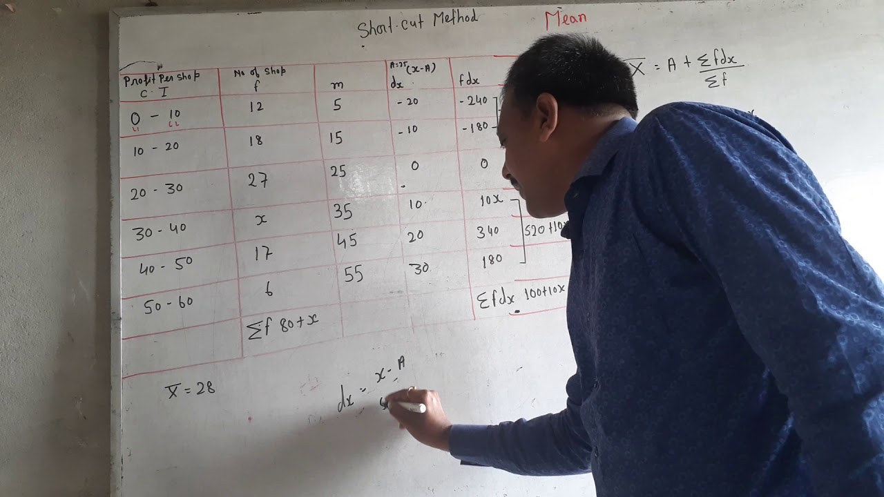 Mean shortcut Method Missing Frequency Part 7 YouTube mean-shortcut-method-missing-frequency-part-7-youtube