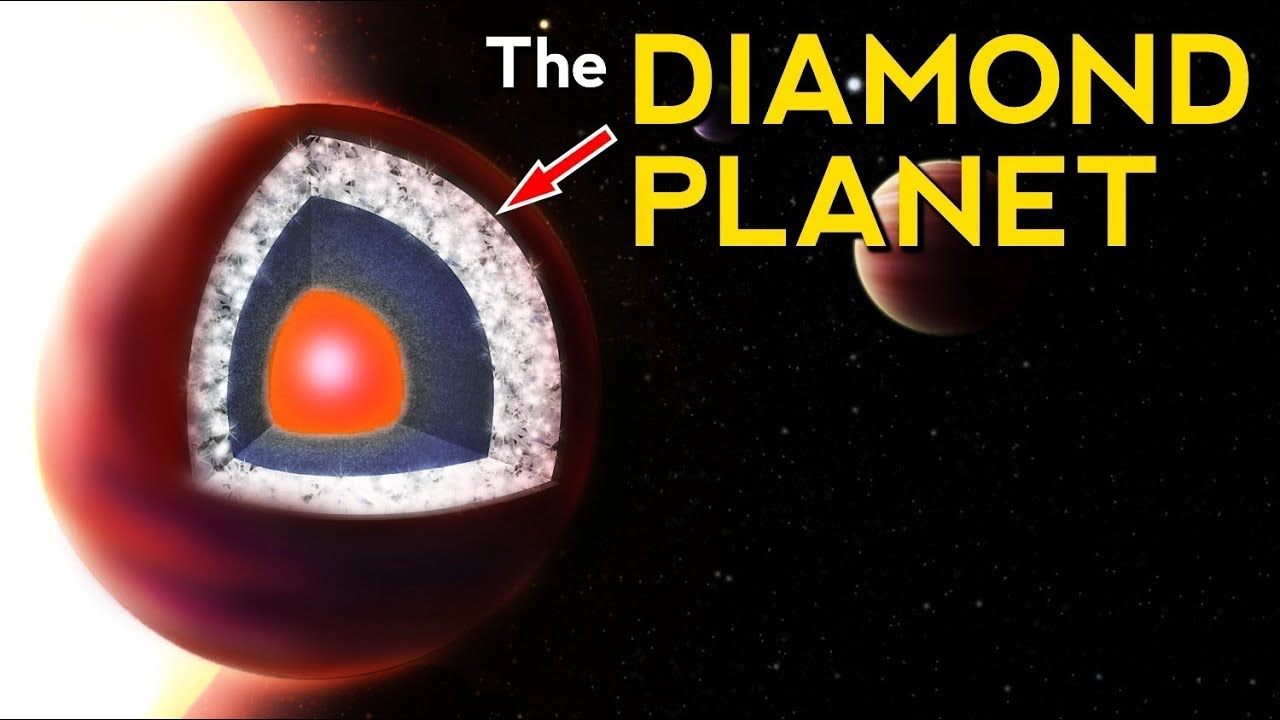 This planet is a Giant Diamond - YouTube