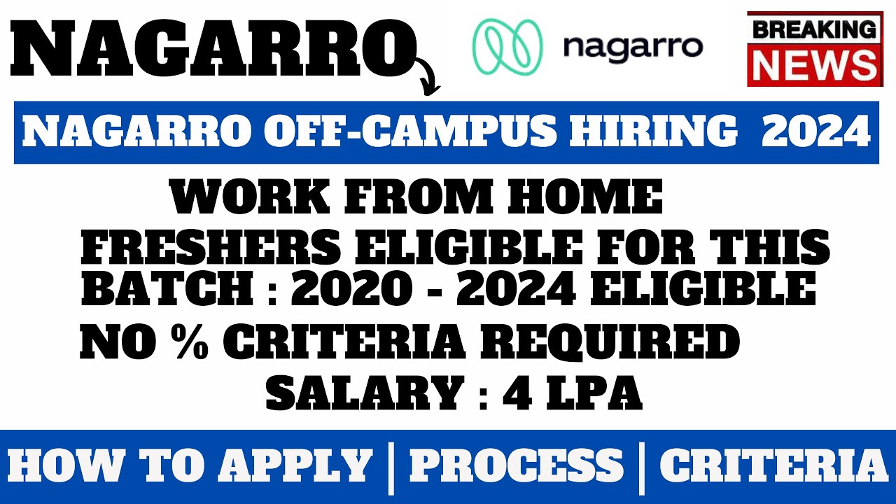 NAGARRO OFF CAMPUS HIRING | 2021-2024 ELIGIBLE | ANY GRADUATE | SALARY: 4+ LPA | Work From Home ...
