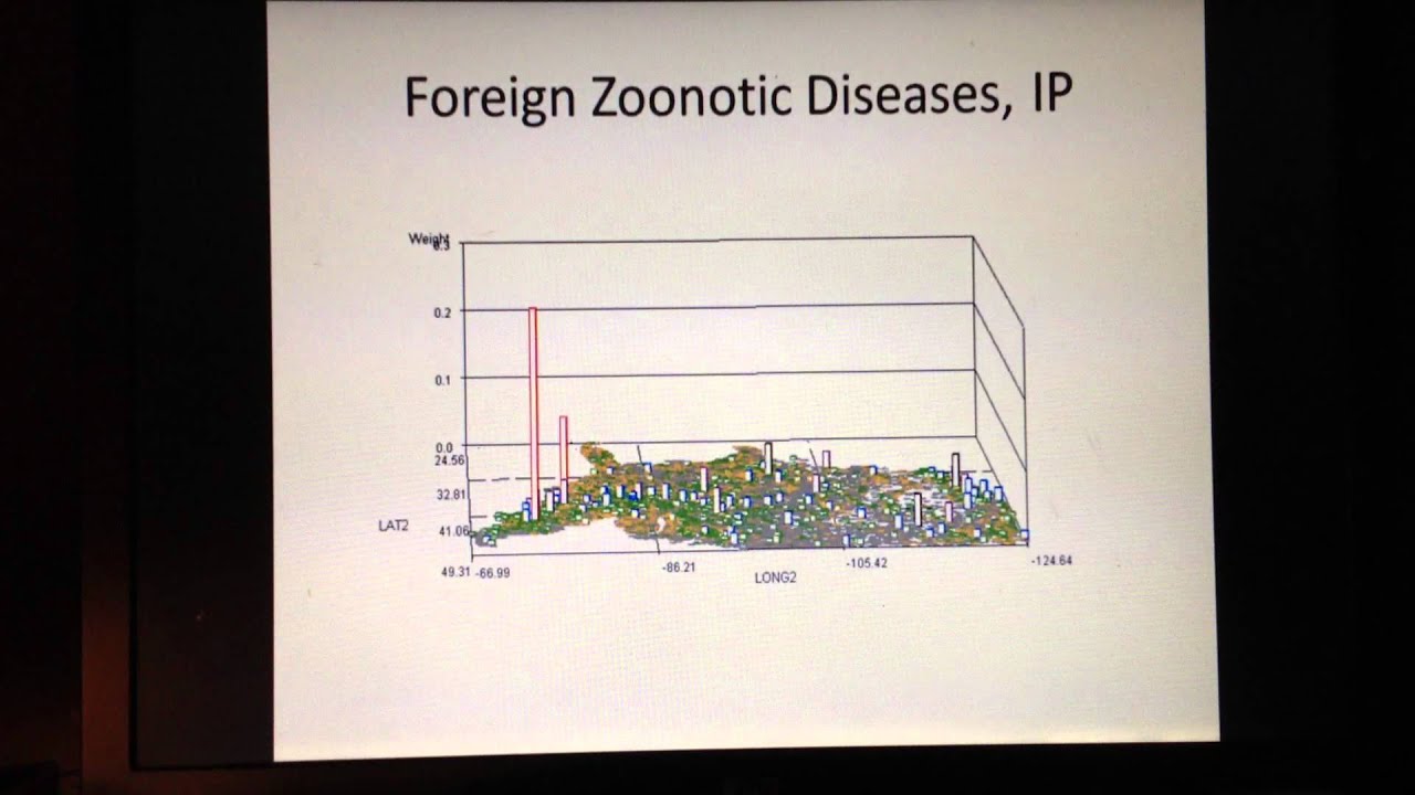 Foreign Zoonotic Diseases, IP - YouTube