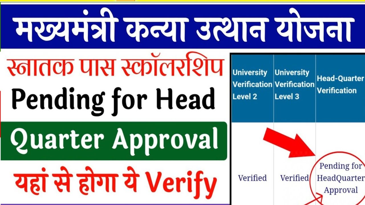 graduation scholarship head quarter verify|pending for head quarter ...