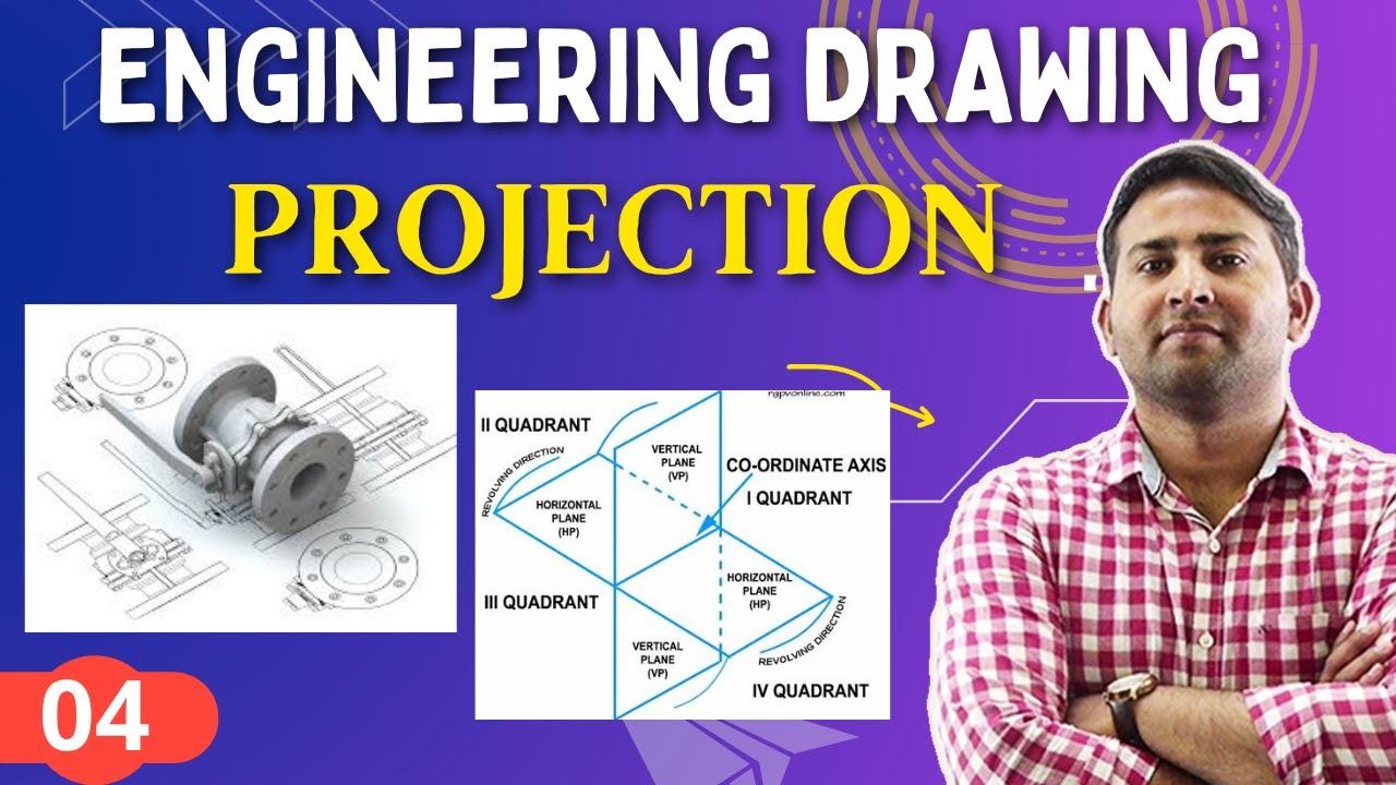Projections Engineering drawing I CAD I AutoCAD, Basics for all exams ...