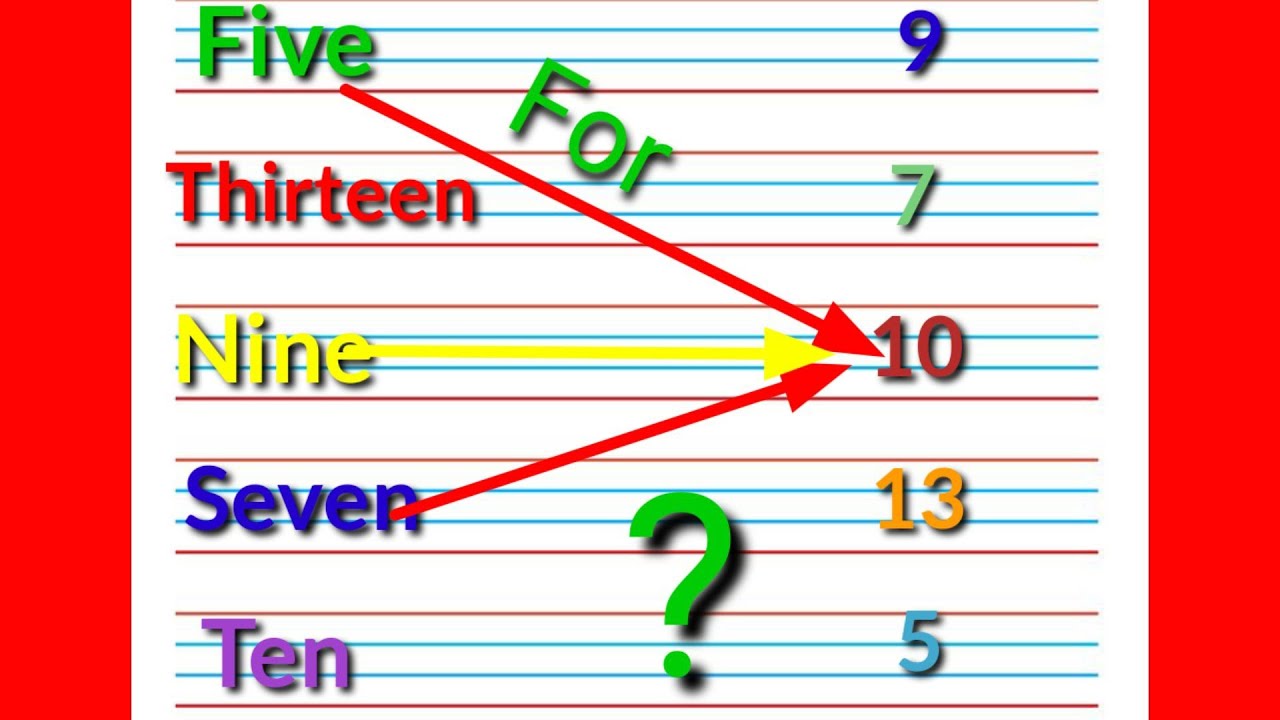 Matching numbers with number names | Numbers | Numbers Matching Game ...