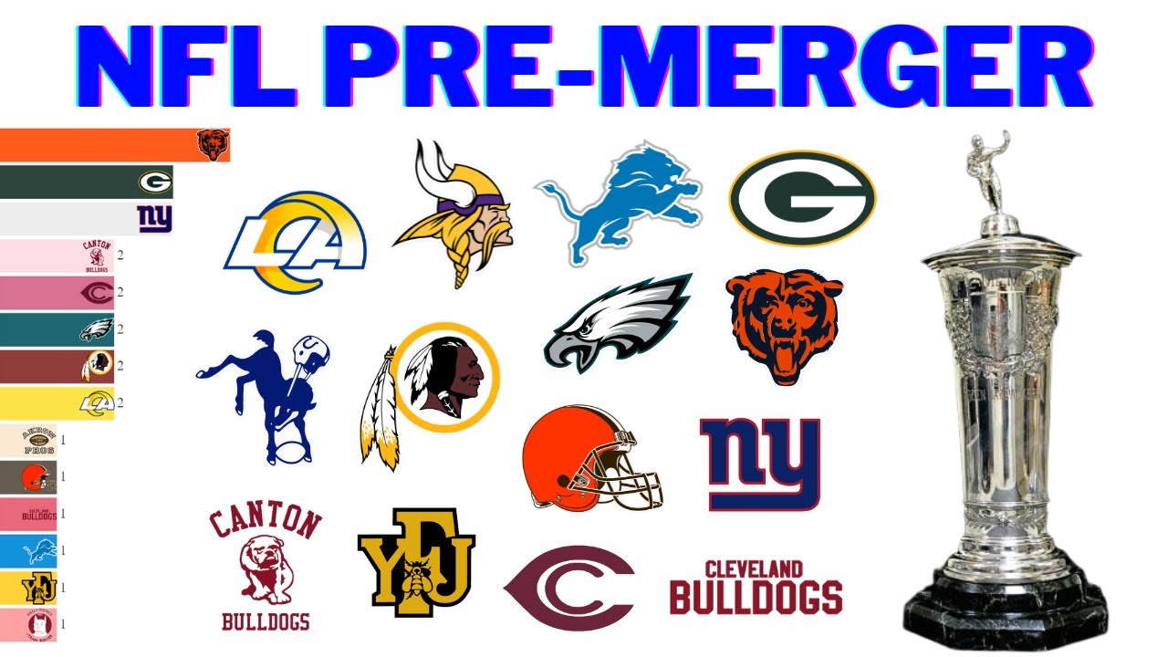 1969 Nfl Teams