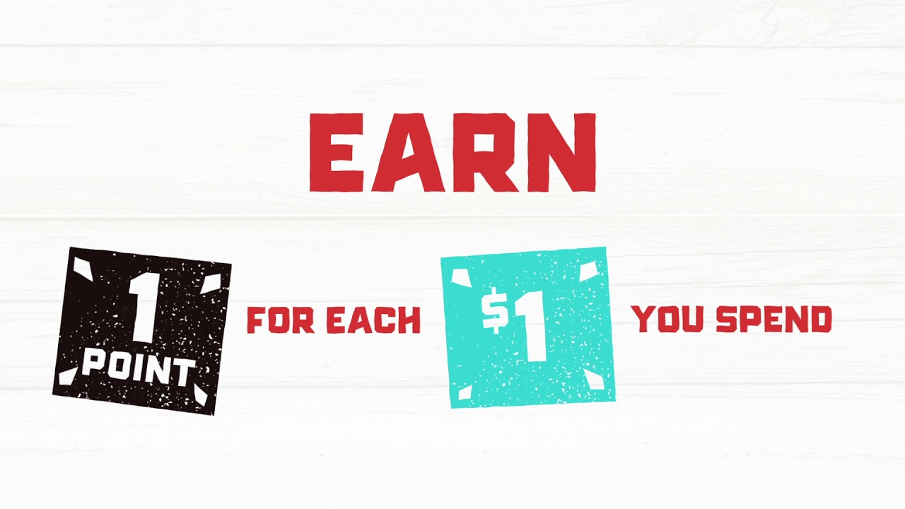 Border Rewards Is Here! - YouTube