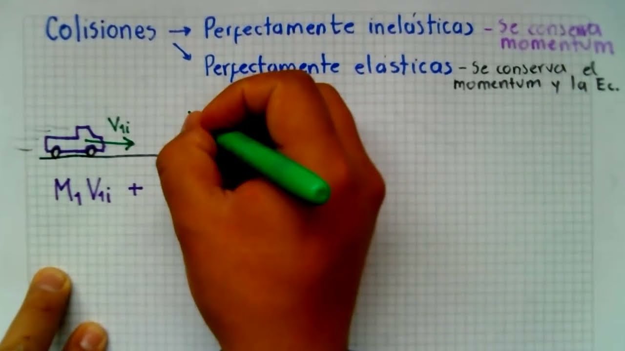 Explicación colisiones perfectamente inelásticas - YouTube