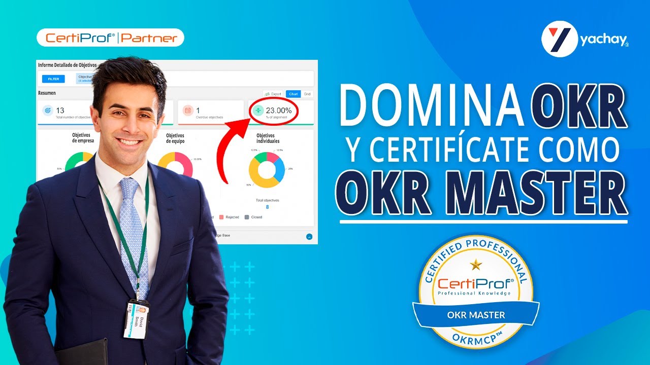 Capacitación en OKR: Preparación para el Examen de Certificación OKR Master OKRMCP | CertiProf ...