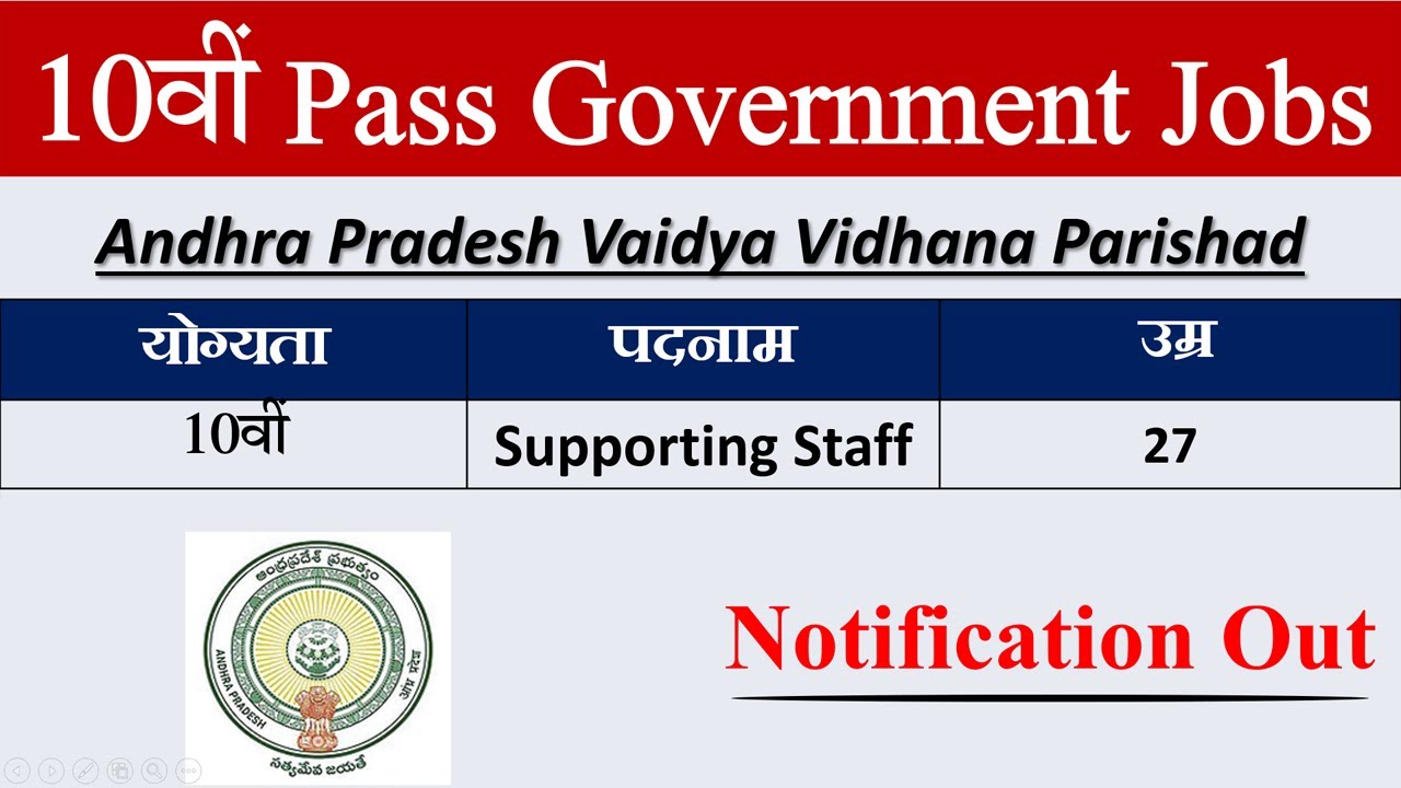 10th Pass Govt Jobs 2021 | 10 and 12 Pass Govt Jobs 2021 - YouTube