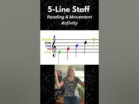 Star Wars 5-Line Staff Reading & Movement for Elementary Music #music # ...