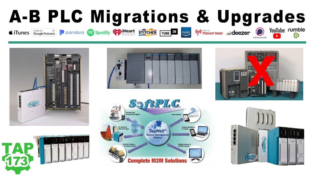 Allen-Bradley PLC Migrations and Upgrades with SoftPLC - YouTube