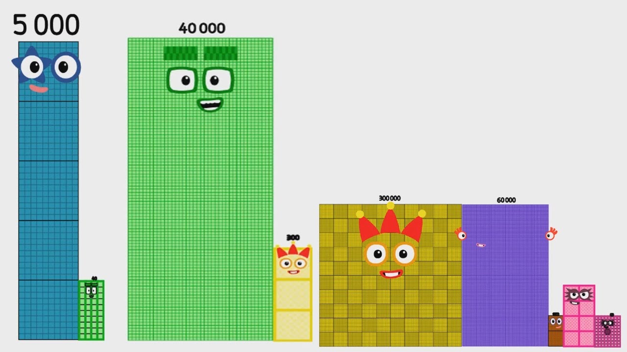 Numberblock Evolution Squares: Palindroms and Perfect Numbers - YouTube