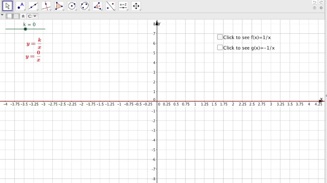 Sketching a graph of y = k/x - YouTube
