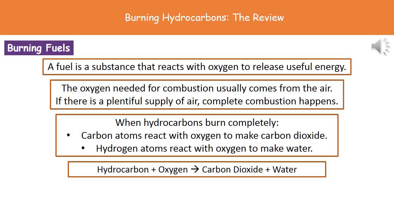 C1 3 Burning Hydrocarbons Foundation Tier Summary - YouTube
