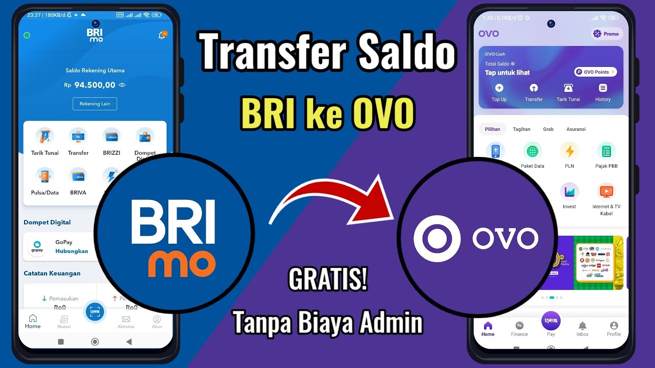 Cara Transfer BRI ke OVO | Top Up (Isi Saldo) OVO Lewat BRImo Terbaru ...