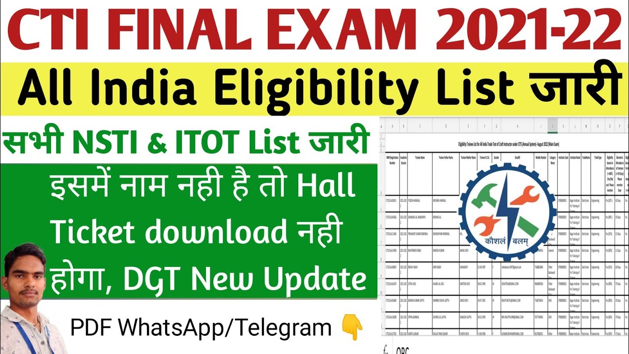 CTI FINAL EXAM 2021-22 All India CBT Exam list Eligibility List जारी ...