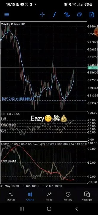 Vix75 killer strategy💰#volatility75 #volatility #deriv - YouTube