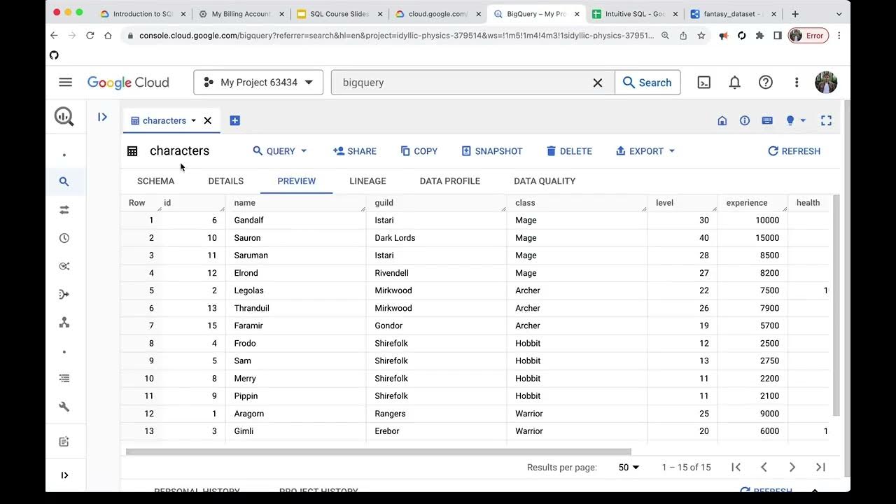 Intuitive SQL For Analytics | How SQL organizes data - YouTube
