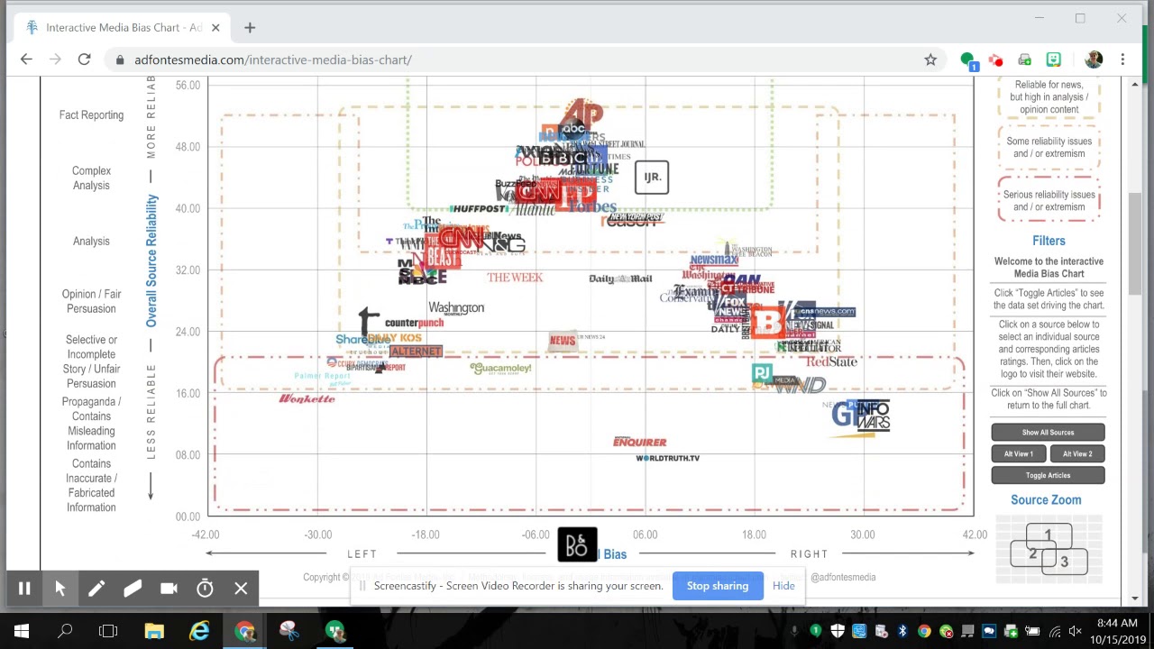 Interactive Media Bias chart intro - YouTube