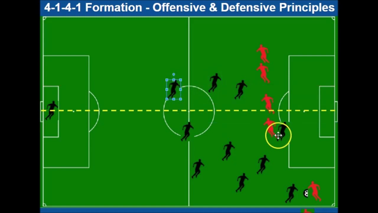 Coaching the 4-1-4-1 Formation .nw - YouTube