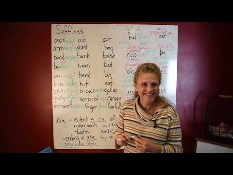 Lesson 28: How to teach Grammar: Suffixes, Spelling rules, change the y ...