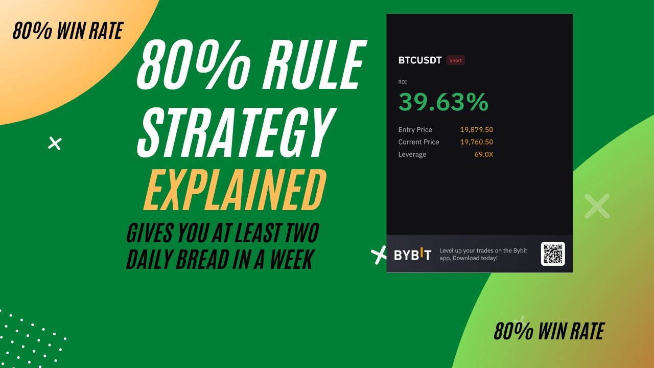 80% RULE EXPLAINED ( 80% WIN RATE ) ( DAY TRADING STRATEGY ) - YouTube