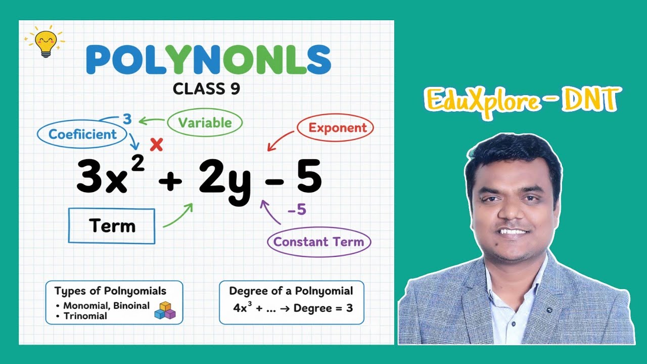 CLASS 9 Polynomial - L01 - YouTube