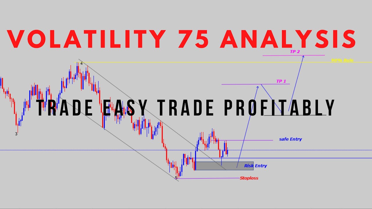 How to trade V75 (Volatility 75) with Elliot Wave Theory | How to trade ...