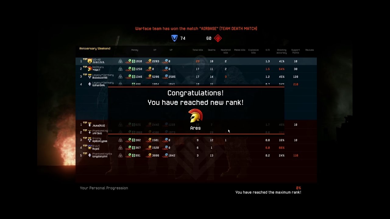 Warface: Swiss reach Rank 80 (Maximum Rank) - YouTube