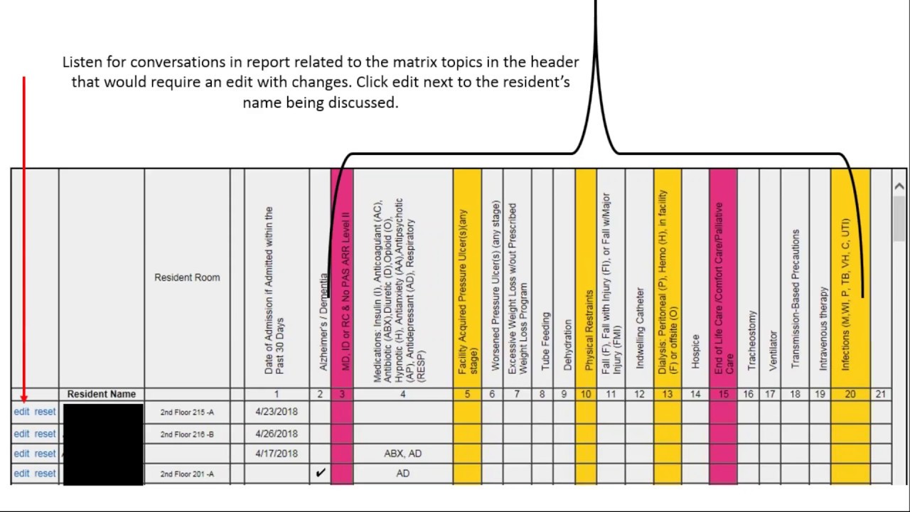MAtrix maintenance - YouTube