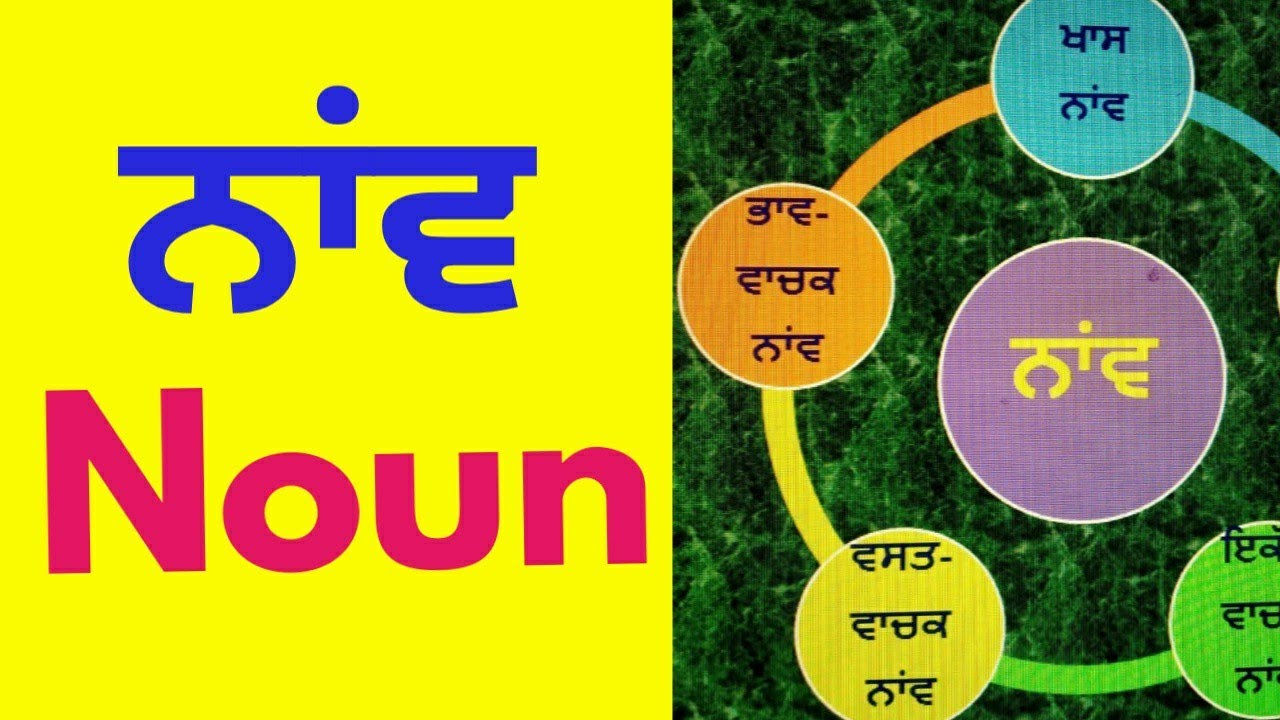 FOR ALL CLASSES PUNJABI NOUN PUNJABI GRAMMAR 