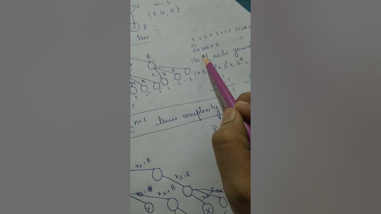 Backtracking l Graph Coloring problem - YouTube