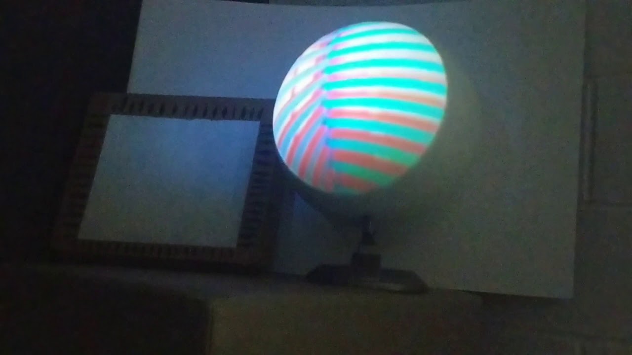 final integrative project - YouTube